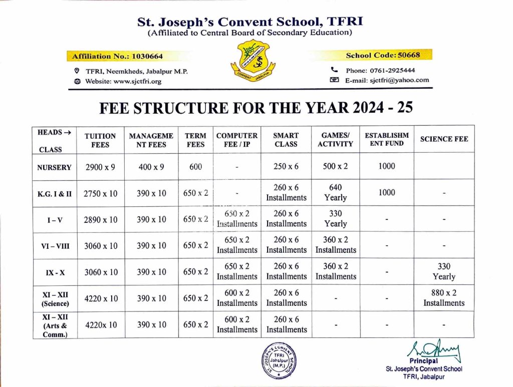 Downloads - ST. JOSEPH'S Convent School